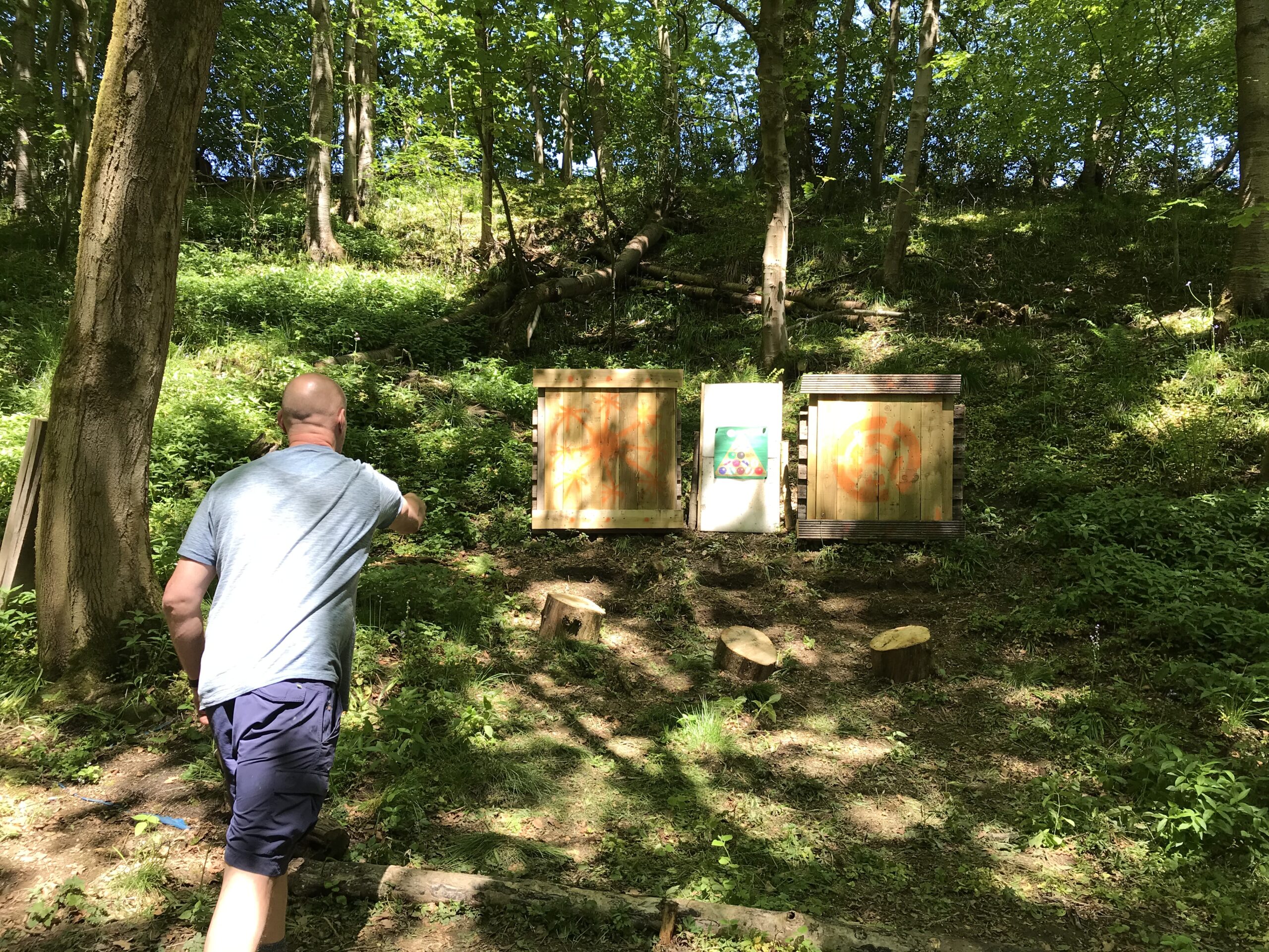 Axe Throwing | Naturebreak
